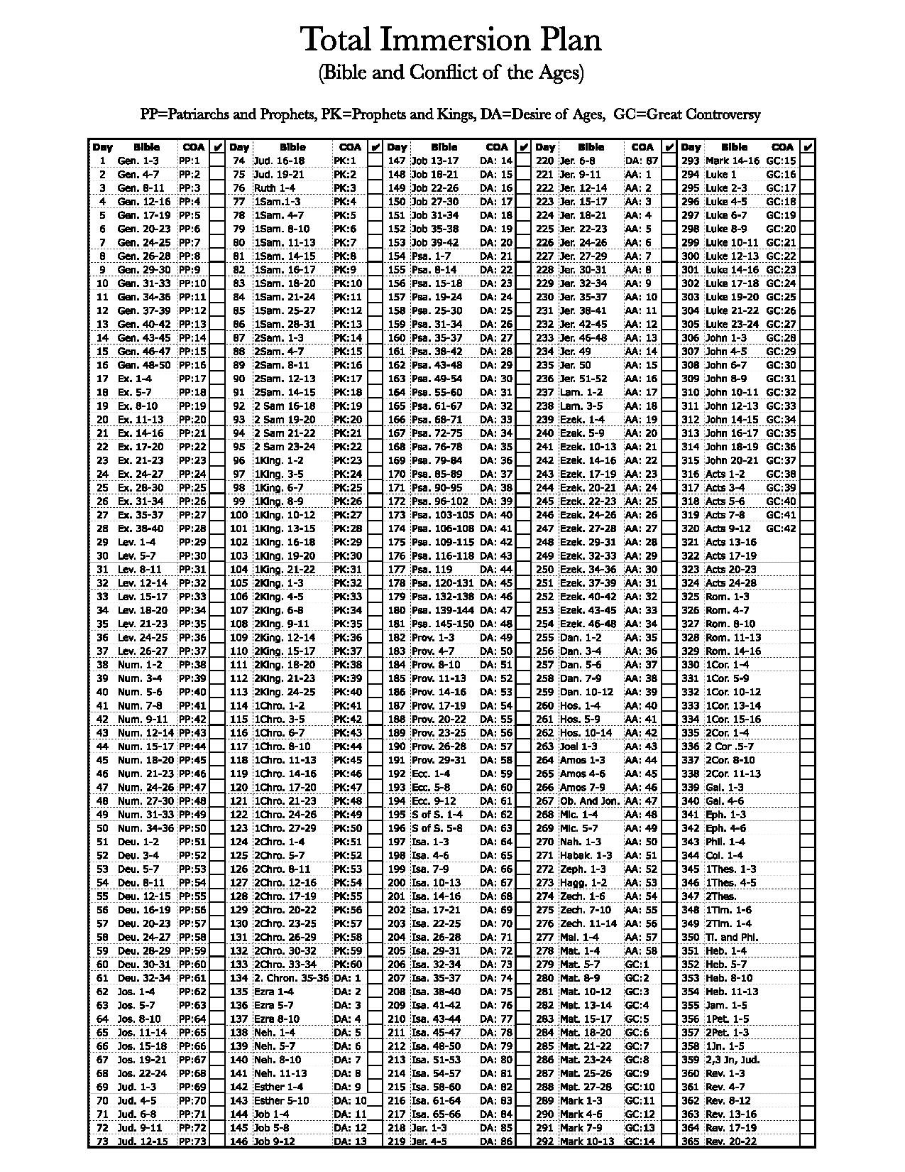Bible Reading Plans | Discover Life Seventh-day Adventist Church